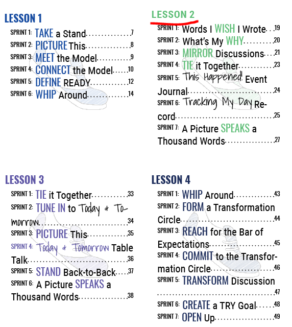 How To Insert Table Of Contents In Adobe Indesign Brokeasshome